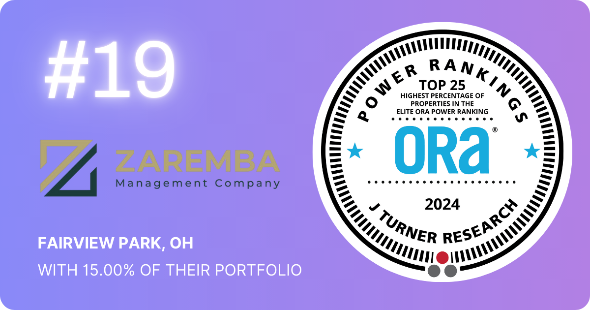 Announcing 2024 Elite ORA® Power Rankings | J Turner Research